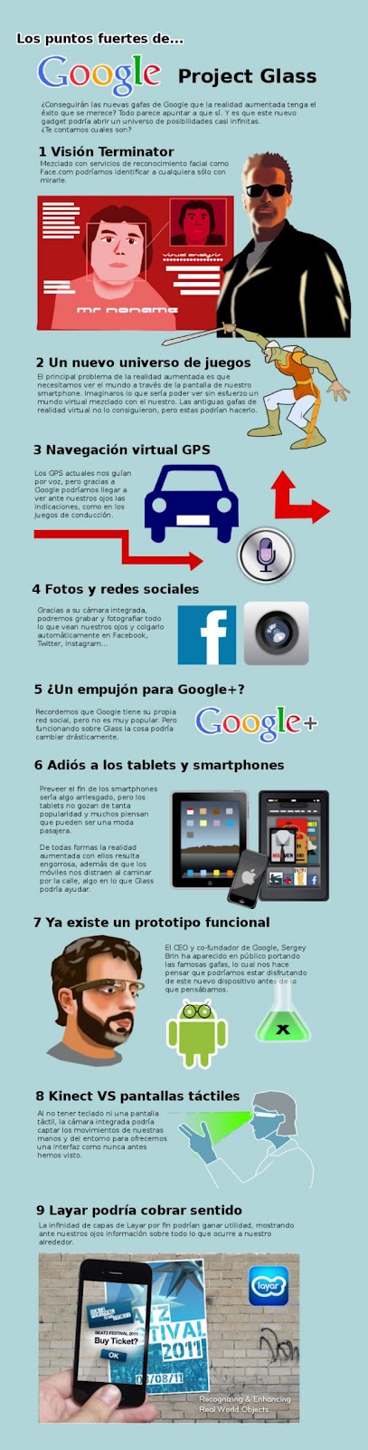 El proyecto Google GlassSocial Media