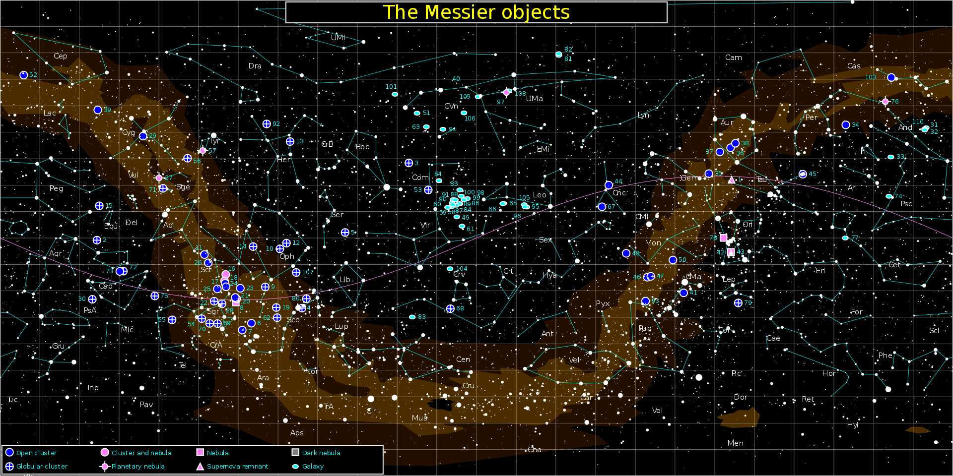 Portal Furnari: CATÁLOGO MESSIER / MESSIER CATALOG