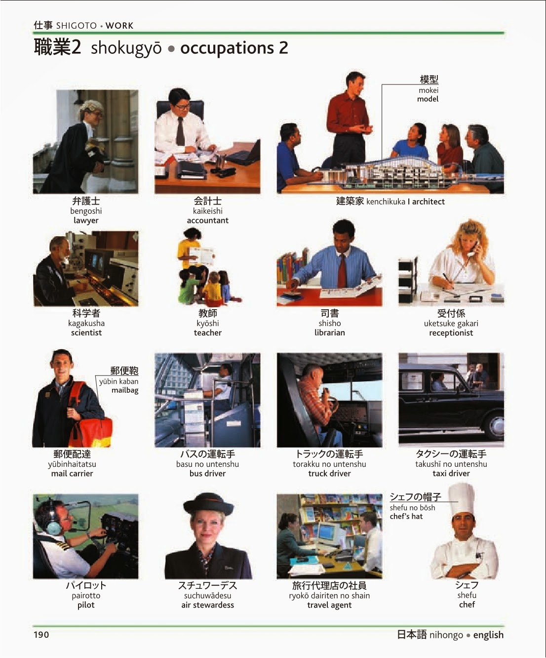 仕事 shigoto Work - Japanese For Beginners