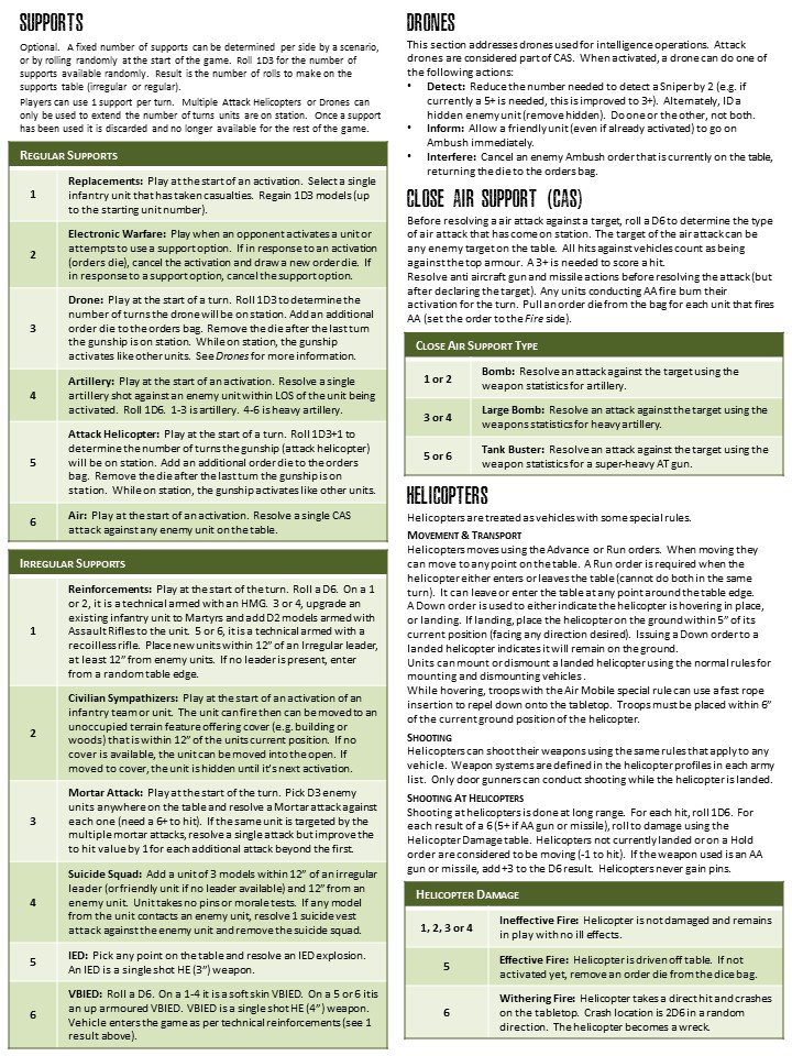 [TMP] "Bolt Action Modern - v3.1" Topic