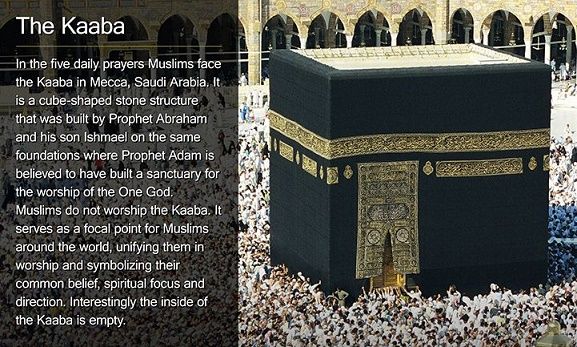 Dubai Umrah: What is Kaaba in Makkah