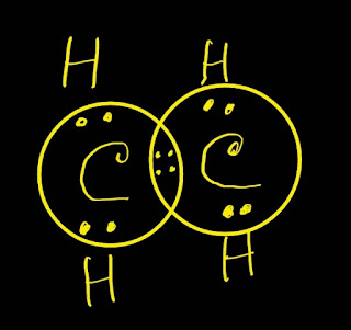 C2H4 Lewis Structure ,Valence Electrons ,Formal Charge