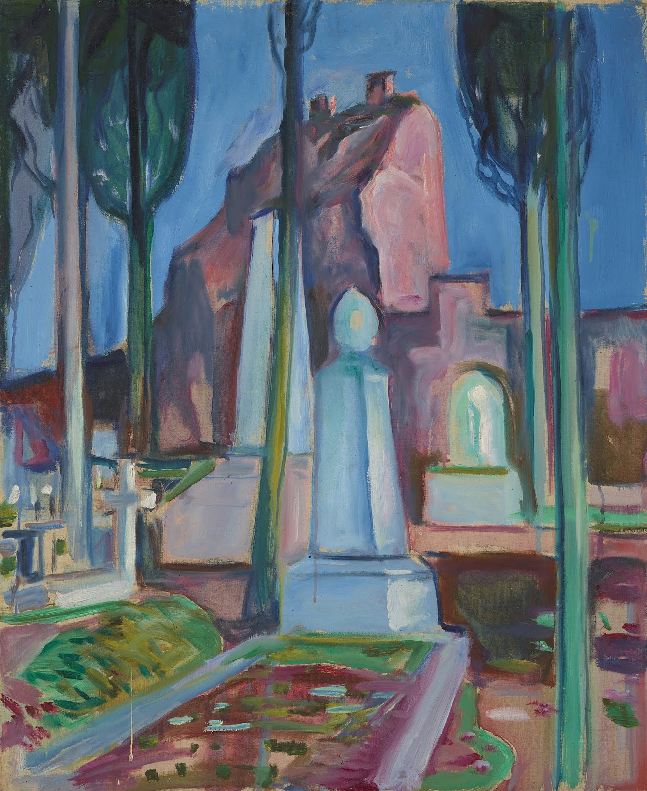 Enjoy some Damn Fine Art : Edvard Munch. P.A. Munch’s Grave in Rome (‘P ...