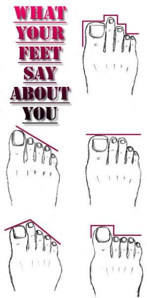 HEALTHY central: What Your Feet Say About You