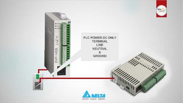Delta PLC wiring | dvp-14ss2 plc wiring | Kavisa Tech Solutions