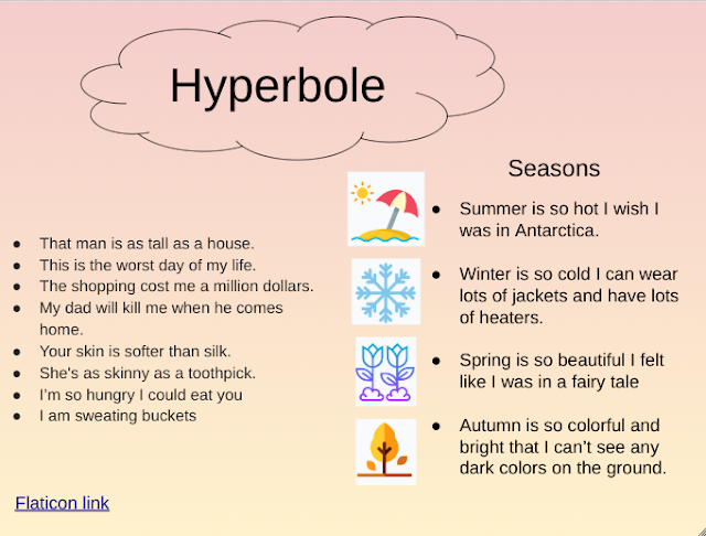 Finau@Hornby High School: My Hyperbole Poem