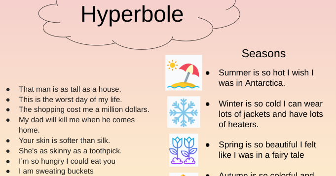 Finau@Hornby High School: My Hyperbole Poem