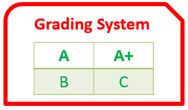 Education Board Result | www.educationboardresults.gov.bd: Education ...