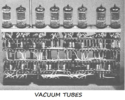 Generations of Computers :): FIRST GENERATION COMPUTERS (1940-1956)