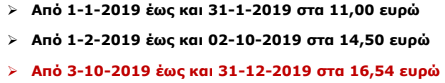 ΗΛΕΚΤΡΟΛΟΓΟΙ 1ης ΕΠΑΣ ΟΑΕΔ ΘΕΣΣΑΛΟΝΙΚΗΣ: ΕΝΗΜΕΡΩΣΗ ΕΡΓΟΔΟΤΗ
