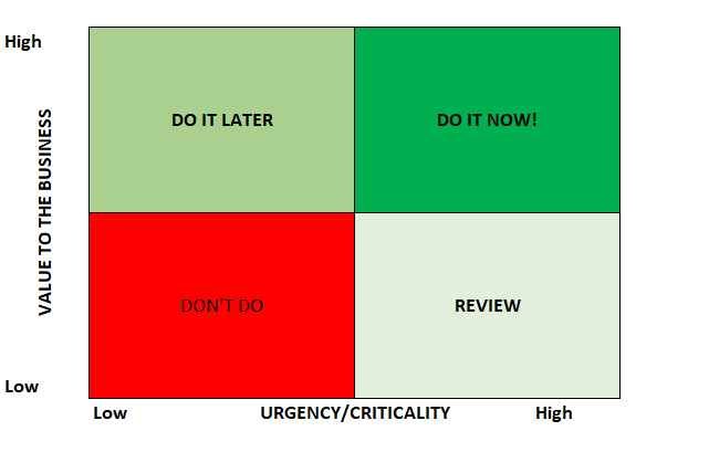 Selection Process - WordofPrint