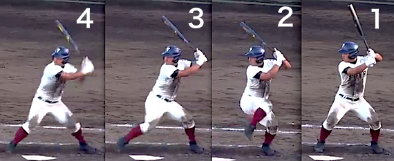 Hitting Revolution: The Japans Way of Hitting（2）Top (Launch Position）