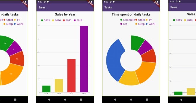 Create Charts Using Chartsflutter Plugin In The Chart Data From The