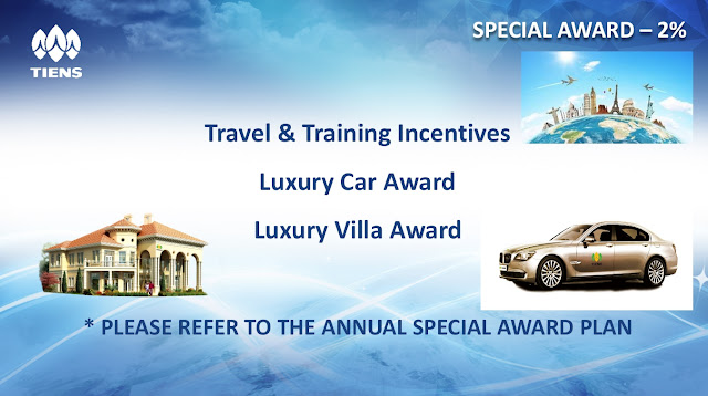 Tiens Europa: Tiens Europe #tienseurope #tiensalmaty #tiensalmanya # ...