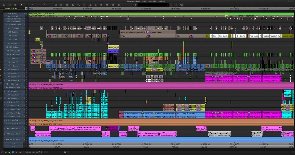 FUNDAMENTAL FILM EDITING TERMS