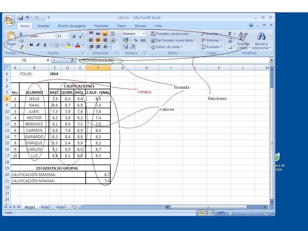 Excel Tipos De Datos 2000