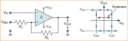 Rangkaian Op-amp Komparator - Belajar Elektronika