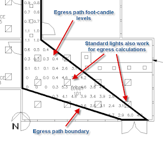 Focus Engineering: Interior Lighting Design - Calculations
