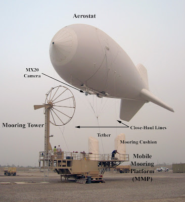 DEFENSE STUDIES: PH Navy to Get US-Donated Radar System