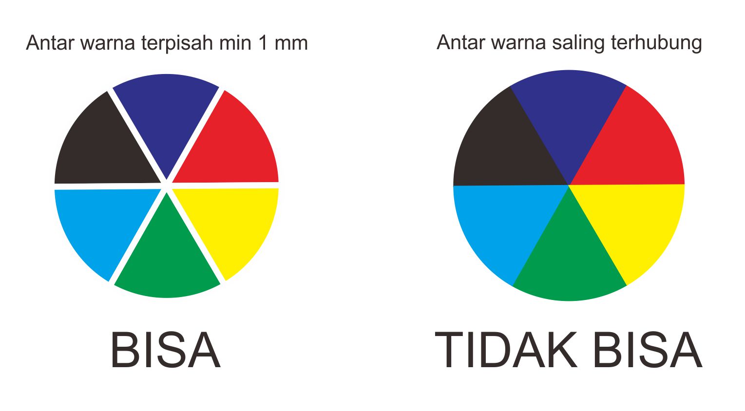 Jasa Buat Stempel Warna (Otomatis) Murah di Jakarta ~ Jaya Digital ...