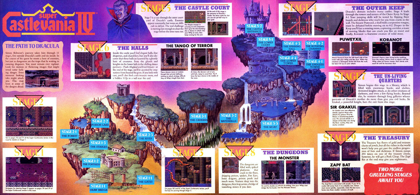8-Bit City: Super Castlevania IV Nintendo Power Scans