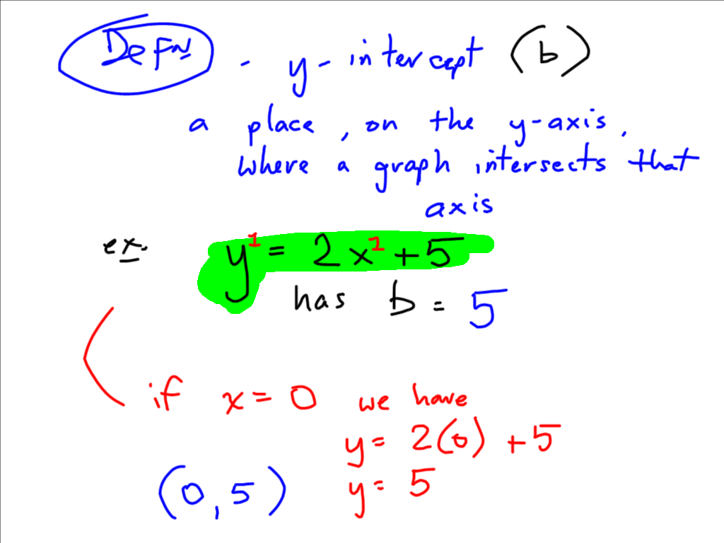 Grade 10 Applied PreCalculus Cheetah Graphing Linear Equations Grade 10 Applied PreCalculus Cheetah Graphing Linear Equations