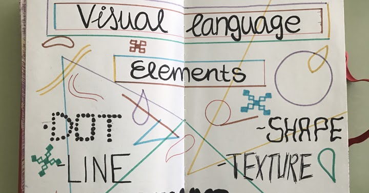 rapincel: VISUAL LANGUAGE ELEMENTS: DOT, LINE, SHAPE, TEXTURE AND LIGHT ...