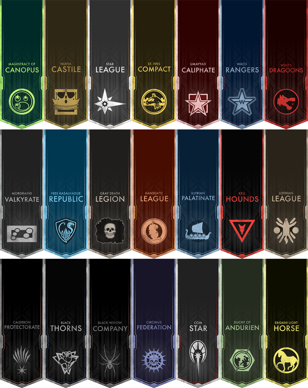 RPG Indesign Hobbyist: Understanding Battletech