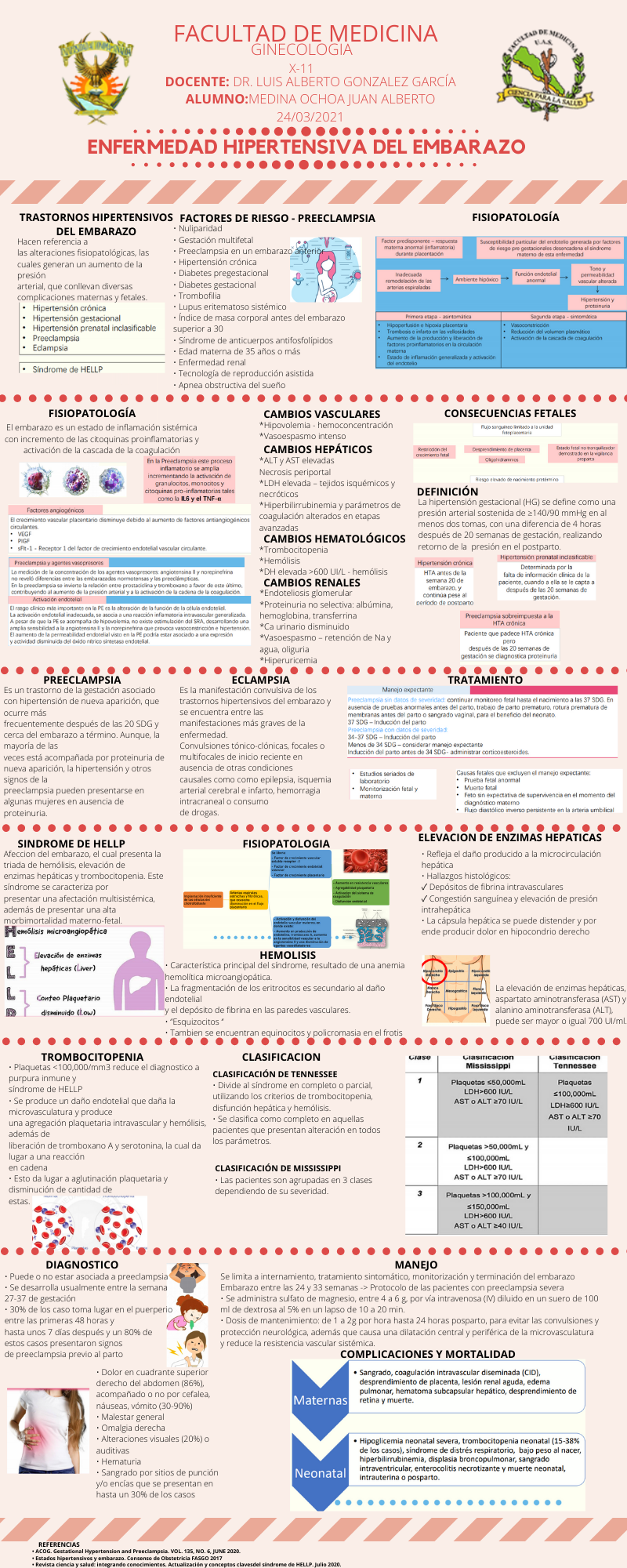 ENFERMEDAD IMPERTENSIVA DEL EMBARAZO enfermedad-impertensiva-del-embarazo