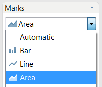 How to create a Polyarea chart
