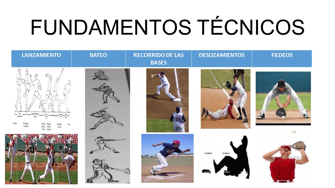 fundamentos del béisbol : octubre 2017