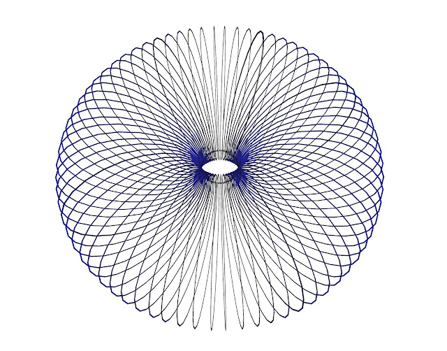 El toroide ~ Alejandro Ospina Torres