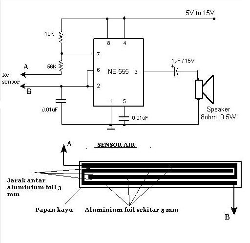 Rangkaian Pendeteksi Hujan ( Water Alarm Sensor ) - Edukasi Elektronika ...