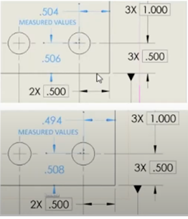 Mechanical Engineering Basics: Practical Measurement of True Position ...
