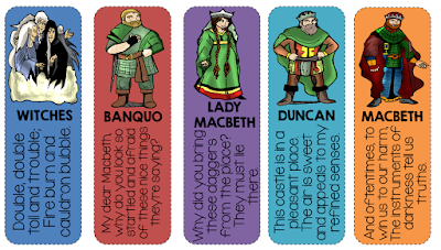 Learning to Love Shakespeare | The Classroom Sparrow