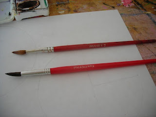 Fine Lines: Color Theory and Prang Test