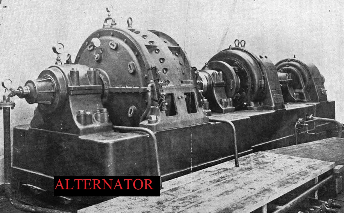 What Is Alternator And Its Working Principle In Tamil Informer what-is-alternator-and-its-working-principle-in-tamil-informer
