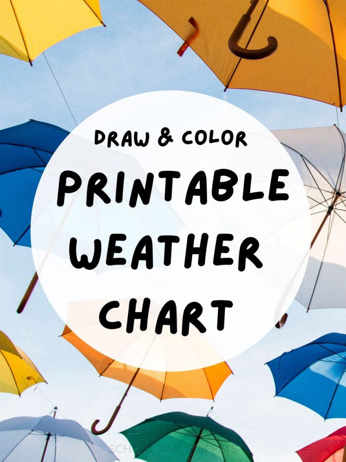 Weather Chart for Kids | School Time Snippets