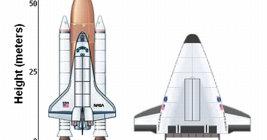 Re-Usable NewSpace: LAUNCH VEHICLE