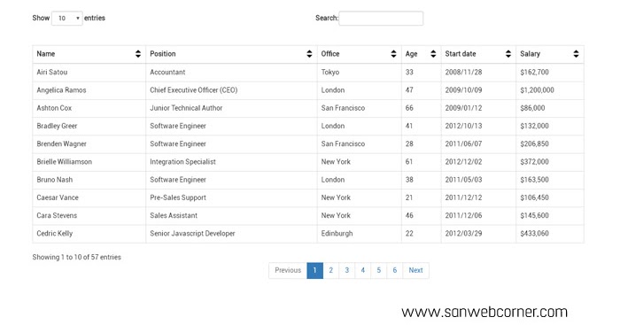 Sort table data based on table header with the help of javascript and ...