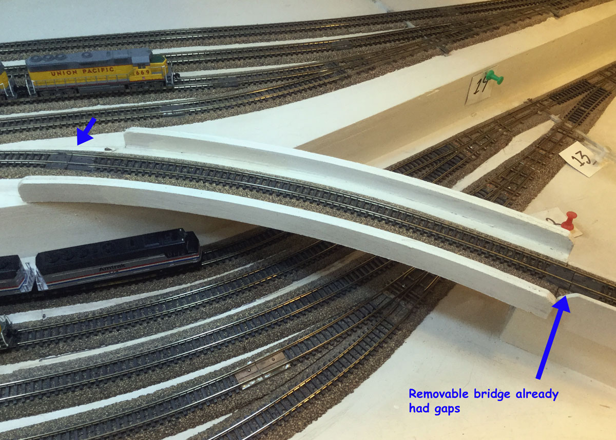 Tracks across Nevada: Automation of the yards reverse loops