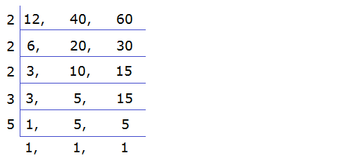 10 Math Problems: LCM (Lowest Common Multiple)
