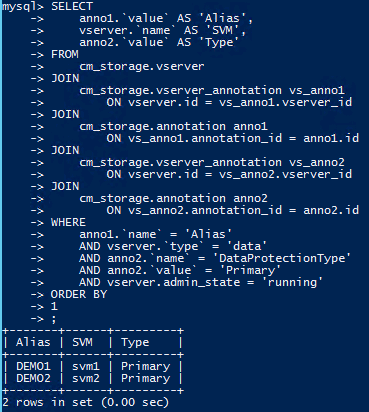 A Colourful Way to Understand MySQL Queries