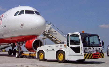 Aeromotive Ground Support Inc.: Get Equipment to Perform Aircraft ...