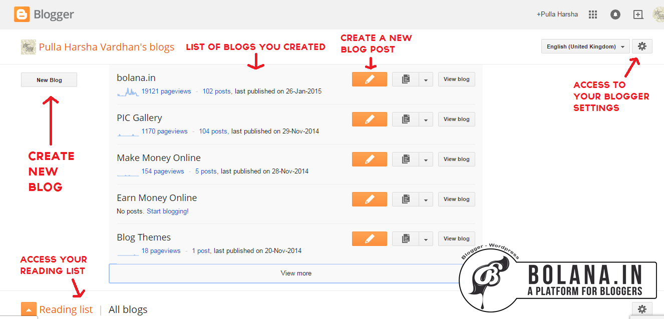 Blogger Dashboard Overview - Bolana Blog