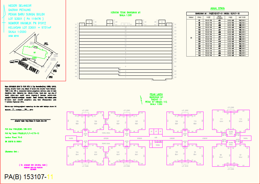 Galeri Undang-Undang Tanah: BAB 1 : HAKMILIK STRATA