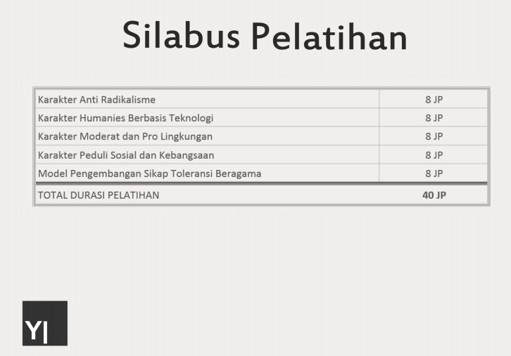 Sertifikat Pelatihan