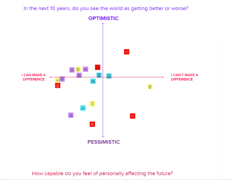 Rick On the Road: "If you want to think outside of the box, you first ...