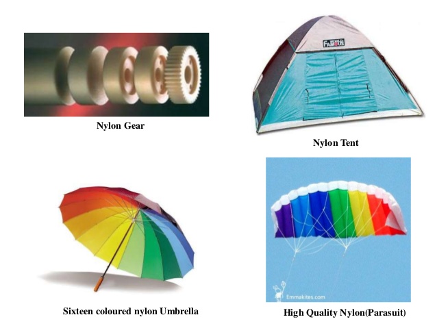 Class 8 Synthetic Fibres and Plastics Short Notes Science Chapter 3 ...