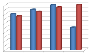 Incorporating 5/3/1 into a succesful programme – Training for top end ...